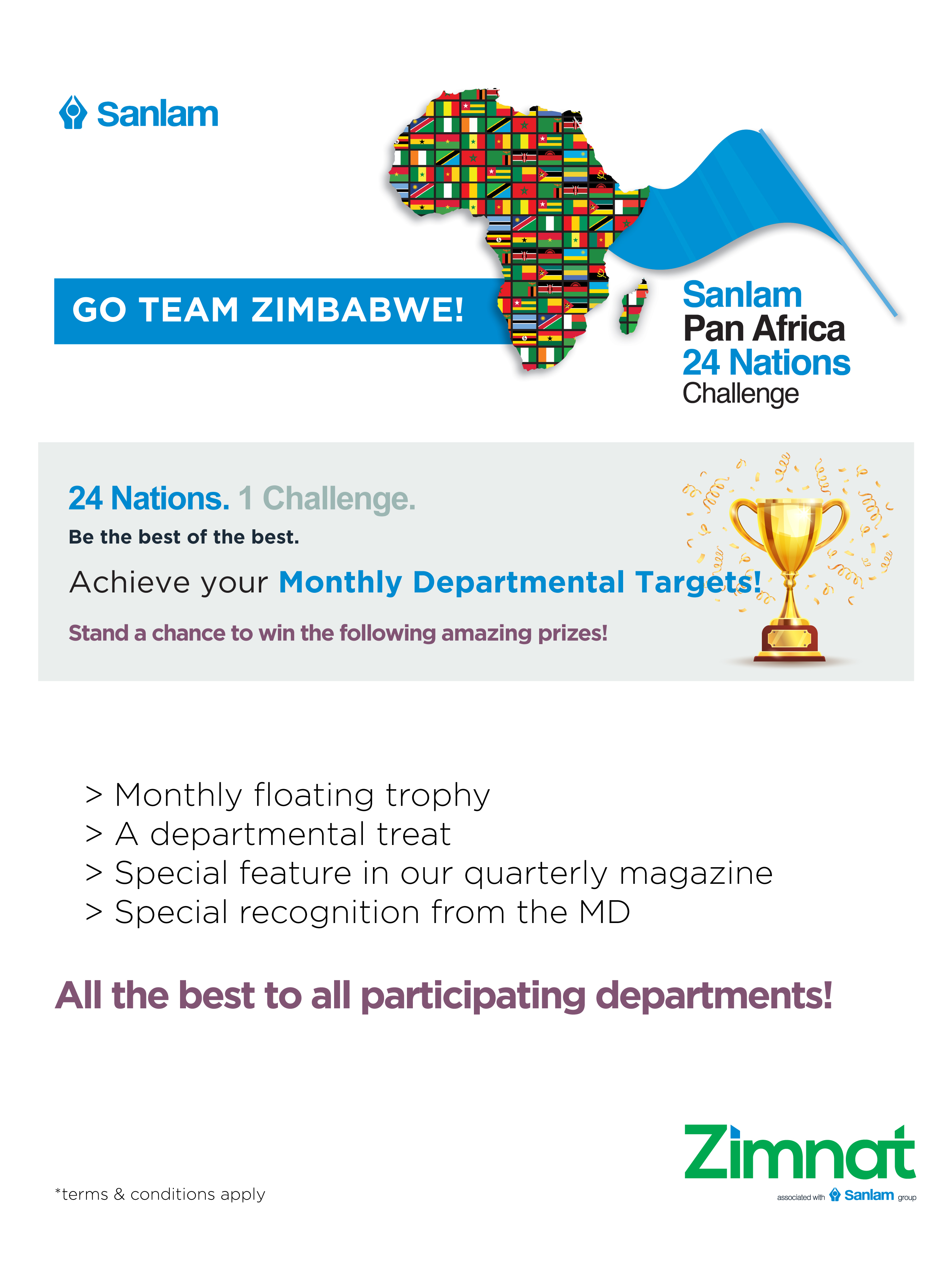 Sanlam 24 nations challenge - Zimnat